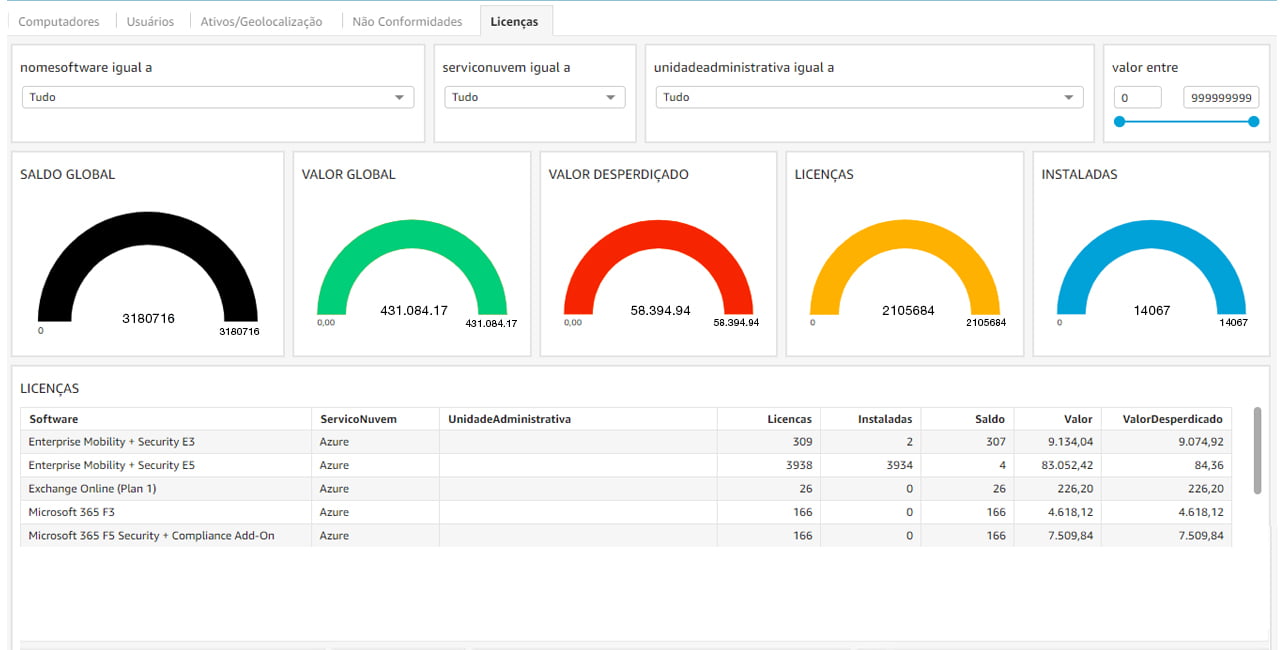Novo módulo de gestão de licenças de softwares do Force1 - Magma3 ...