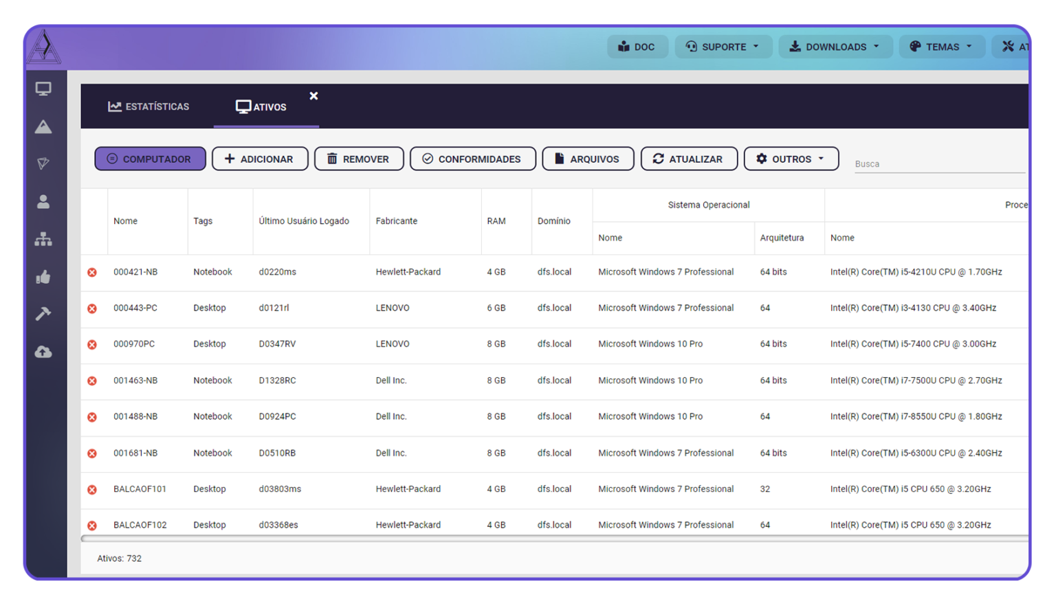 Magma3 | Presente na Sua Transformação Digital