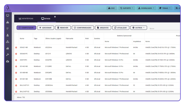 Software de Inventário de TI: Simplificado a Gestão dos Ativos
