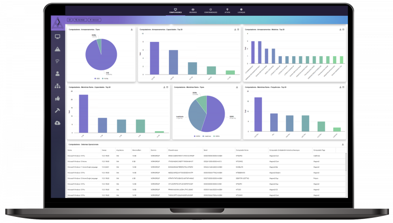 Software de Inventário de TI: Simplificado a Gestão dos Ativos